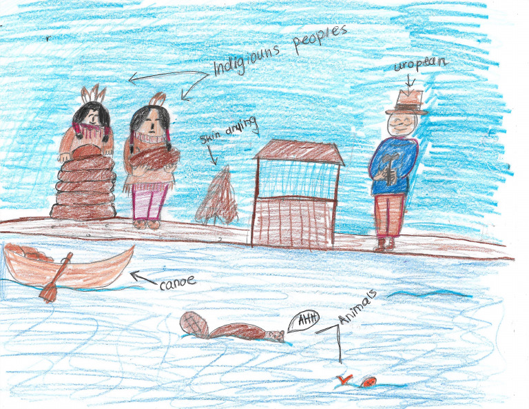 Fur Trade Drawing | PDF