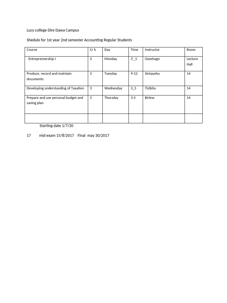 Schedule Acc Dox | PDF