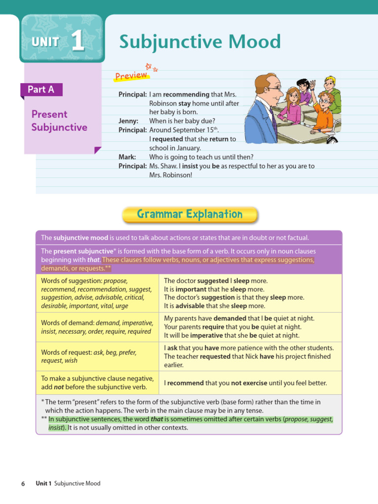 Present Subjunctive Mood Explained | PDF | Verb | Syntax
