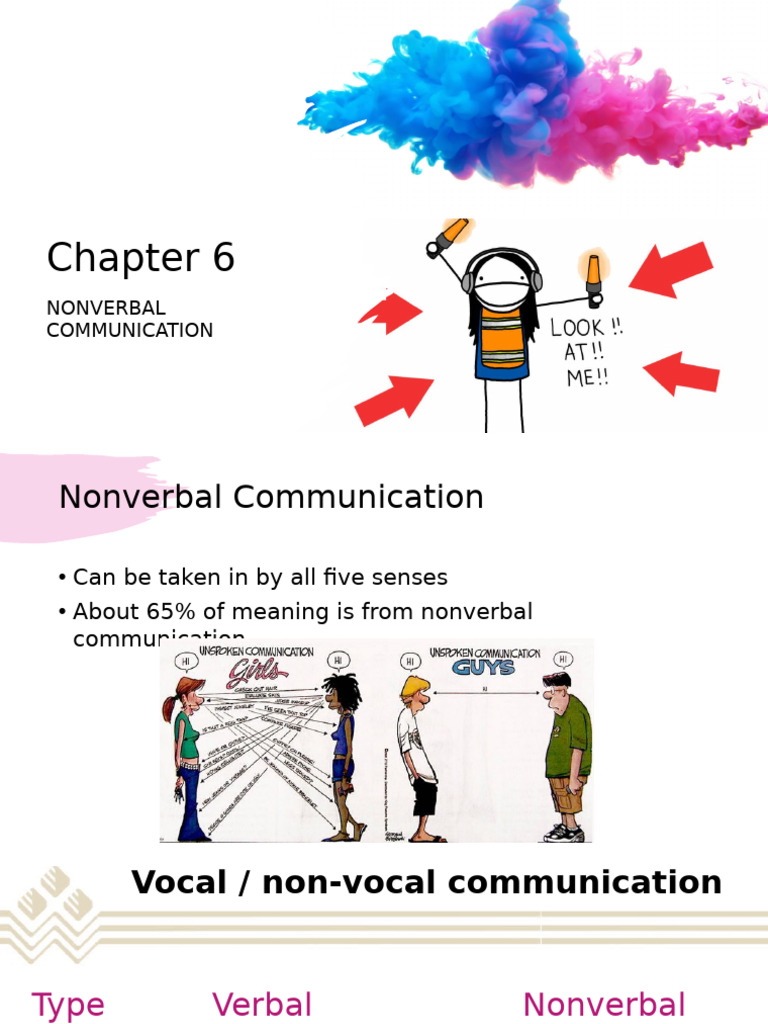 Com102.Chapter 6. Nonverbal Communication | PDF | Nonverbal ...