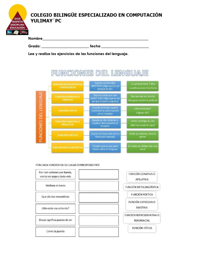 Funciones del Lenguaje en Comunicación | PDF