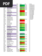 Warhammer 40K Purity Seal Template | PDF
