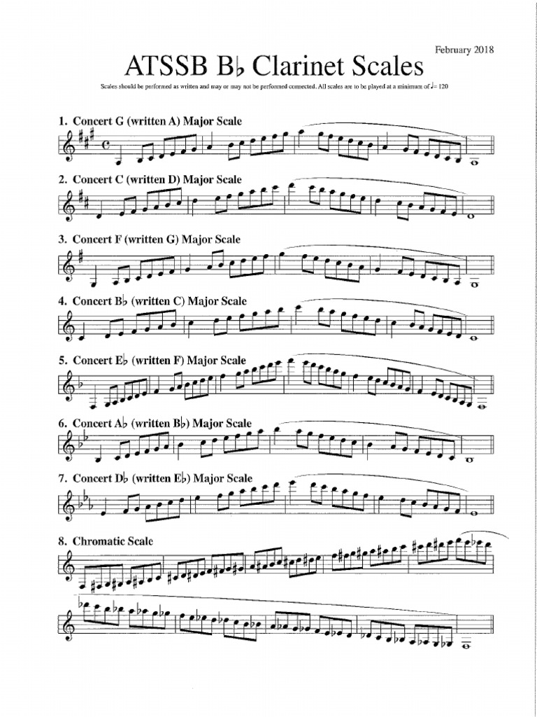 All-State BB Clarinet Etudes Year E | PDF