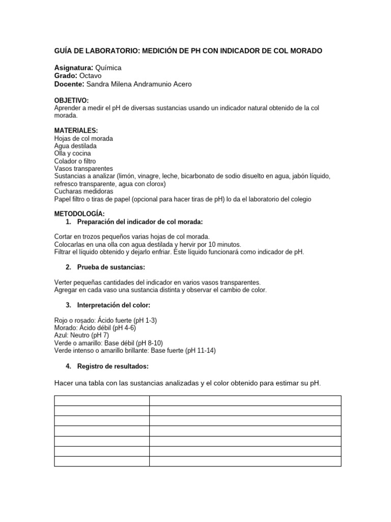 Guía de Laboratorio PH 11 | PDF | Ph | Color