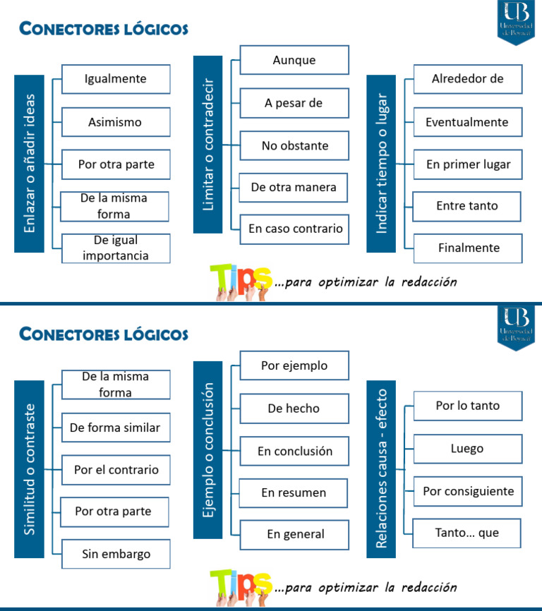 Conectores Lógicos | PDF