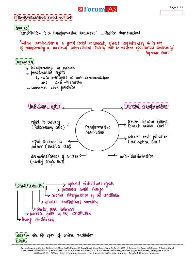 1.-24_7-Transformative-Constitution- | PDF | Human Rights | Political ...