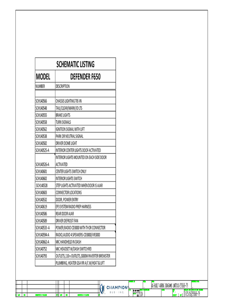 Champion Defender Electrical Schematics | PDF | Electrical Wiring ...