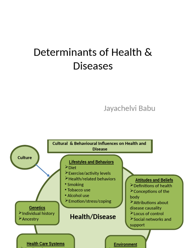 Concepts of Health Diseases Disease Models JB | PDF | Behavior ...