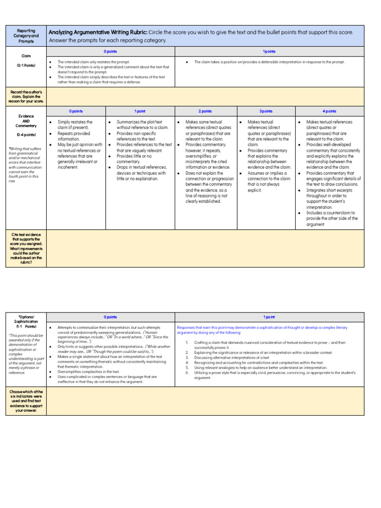 Analyzing Argumentative Text Rubric | PDF | Argument | Communication