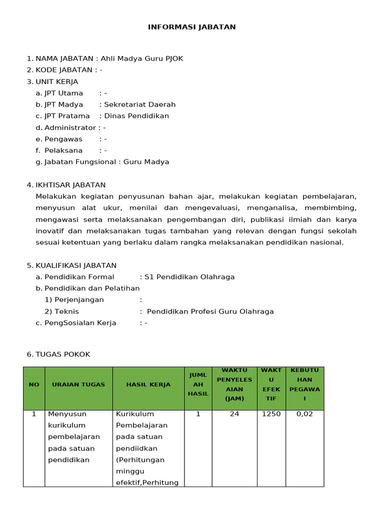 Ahli Madya Guru PJOK | PDF