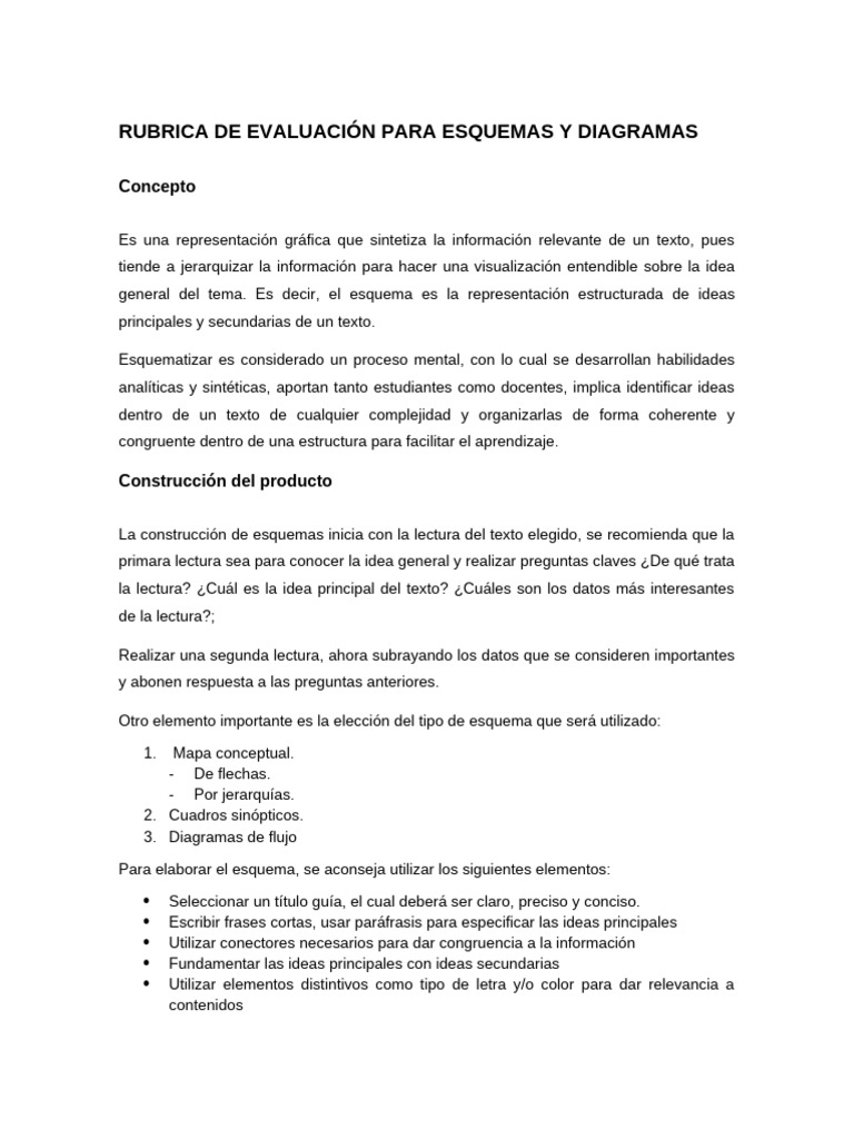 Rubrica de Evaluación para Esquemas y Diagramas | PDF | Ciencia cognitiva | Cognición