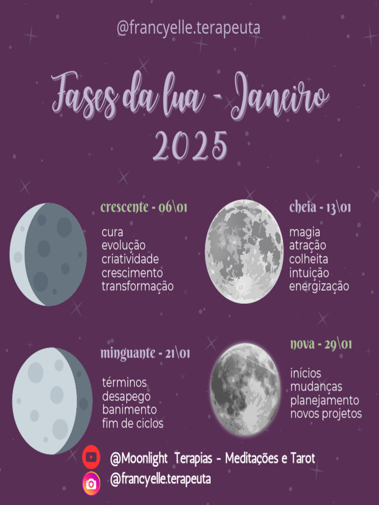 Fases Da Lua 2025 para Instagram | PDF