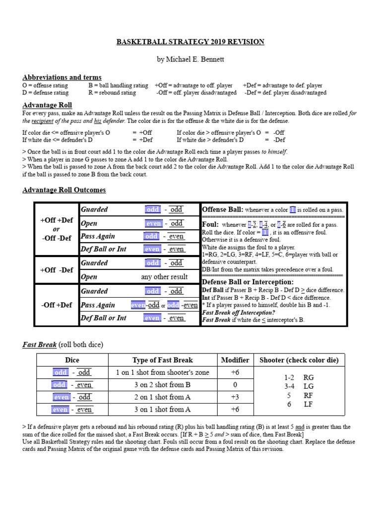 Basketball Strategy 2019 RevisionB | PDF | Sports | Team Sports