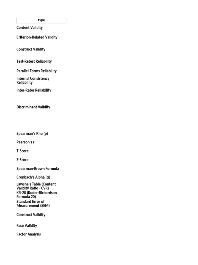 Validity Reliability Table | PDF | Intelligence Quotient | Validity (Statistics)