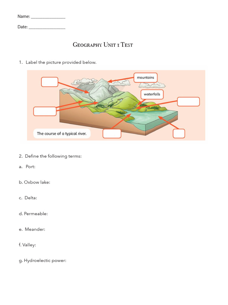 Unit 1 Geography Test | PDF