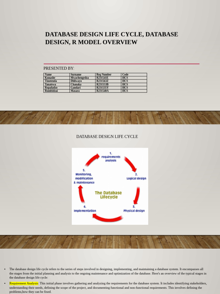 Database Design Life Cycle, Database Design Group 29 | PDF | Databases | Relational Model