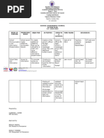 The 5R Framework For Reflection | PDF | Experience | Thought