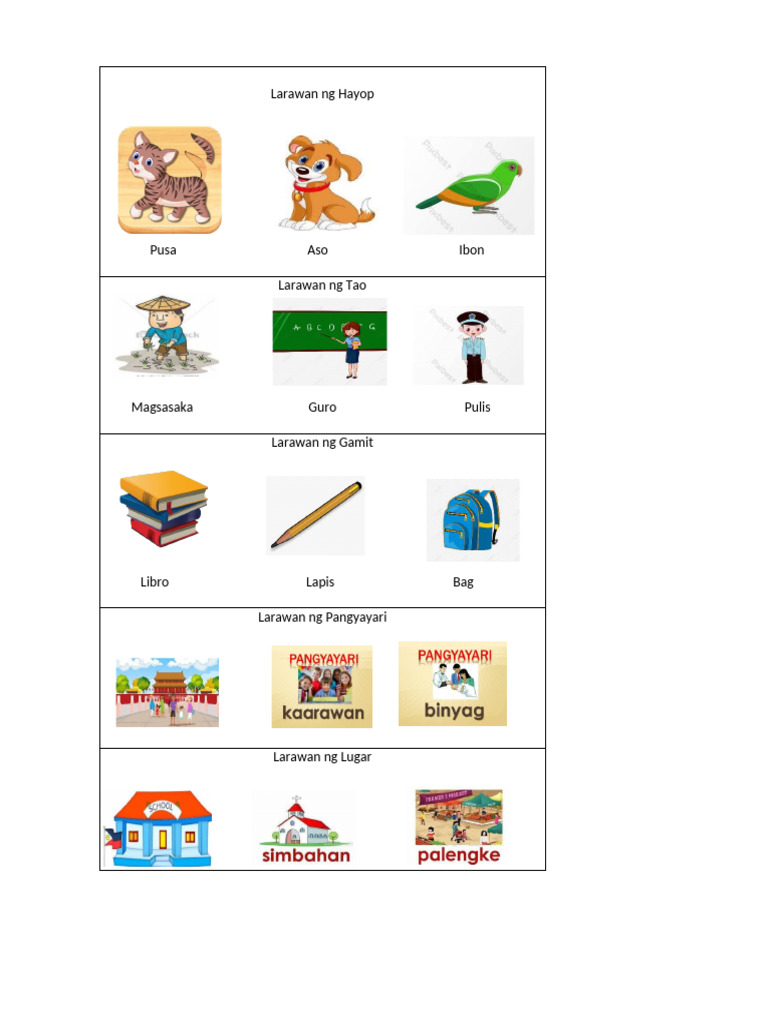 Larawan ng Hayop | PDF