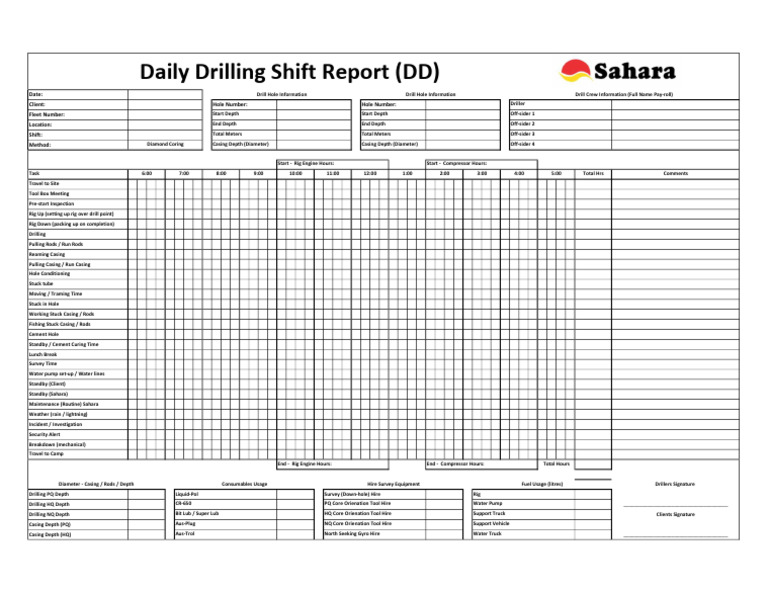 Daily Drilling Shift Report Template | PDF | Drilling | Drill