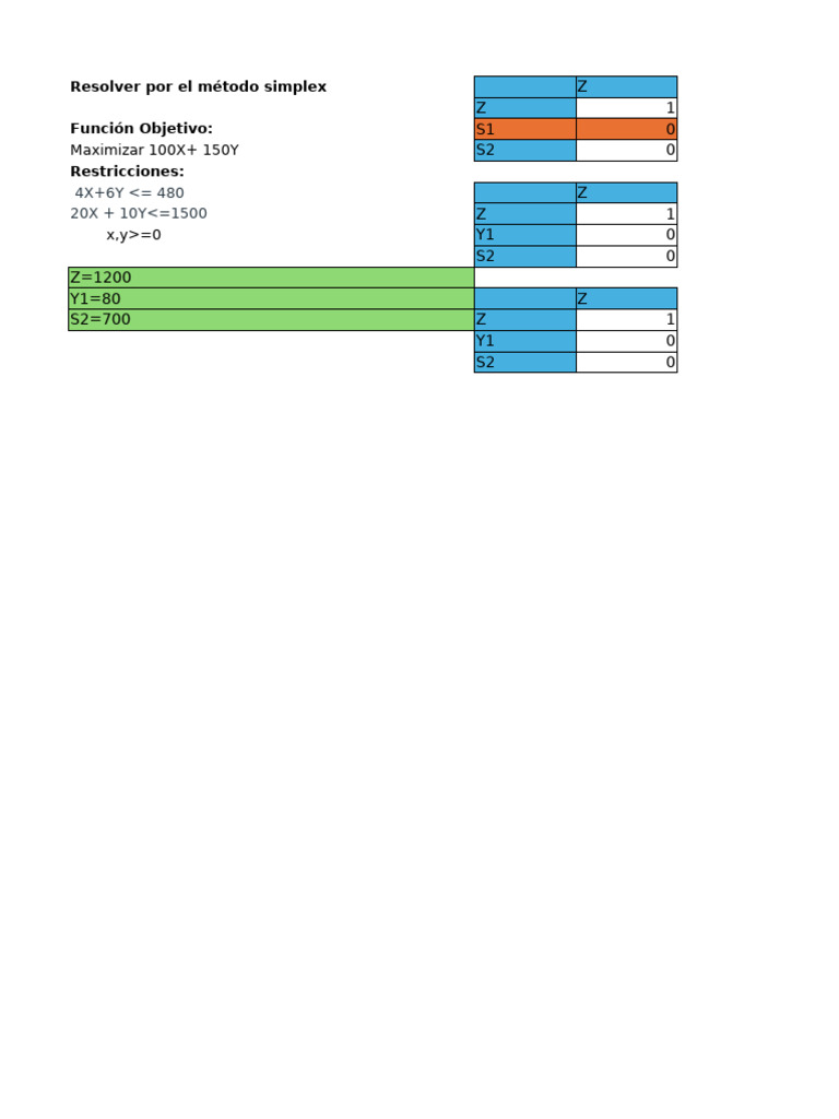 Ejercicio2 Examen1 LuisAntunez 61821589 | PDF