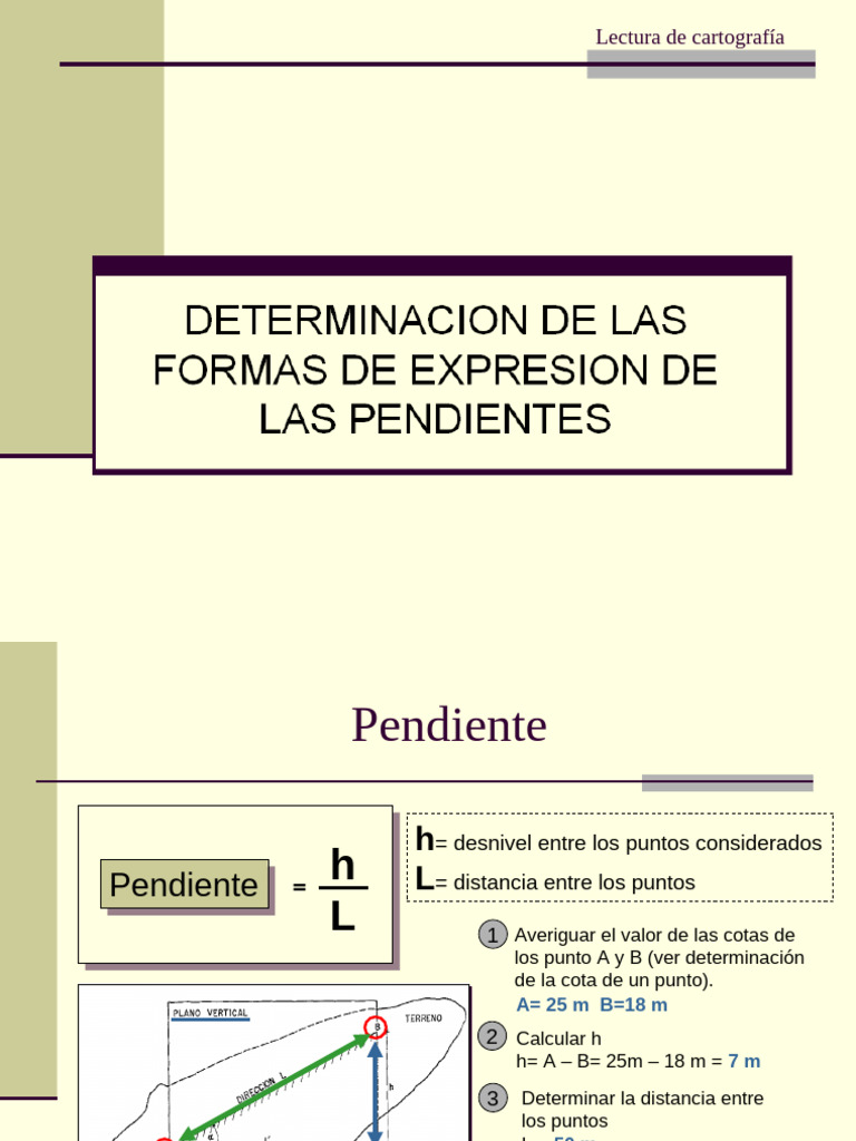 004 Pendientes | PDF