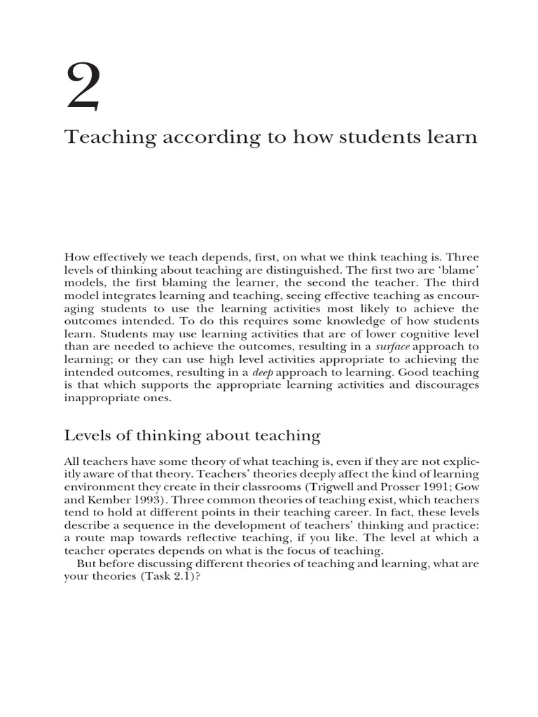 Teaching For Quality Learning at University - (2 Teaching According To ...