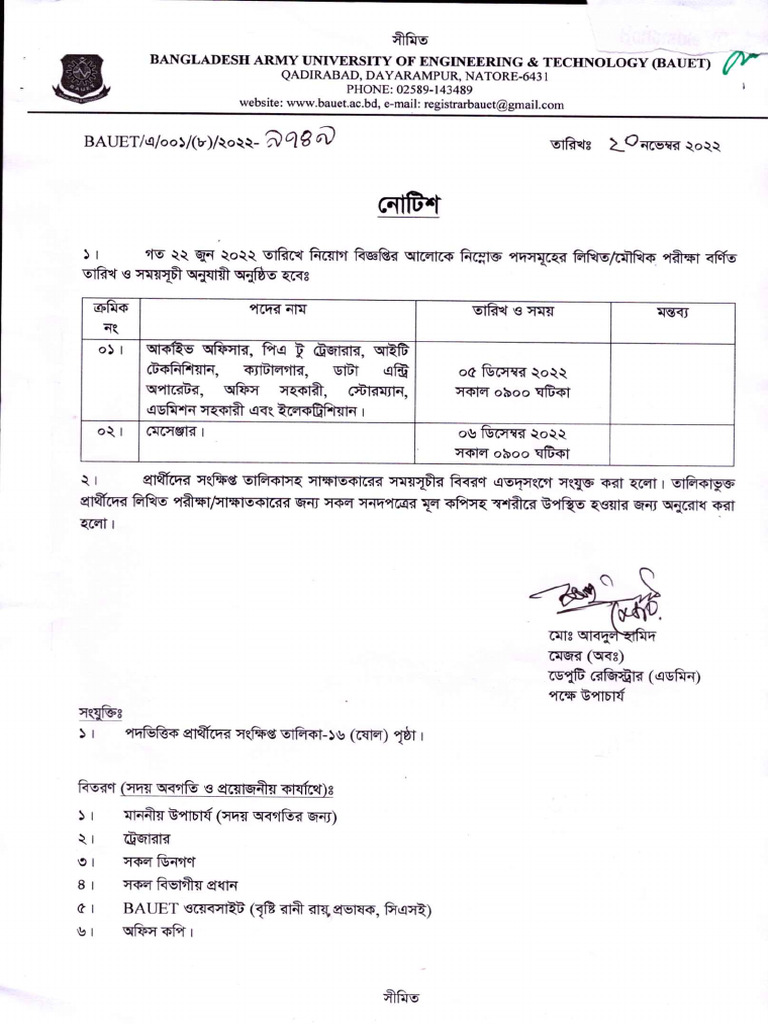 Short List of Candidates | PDF