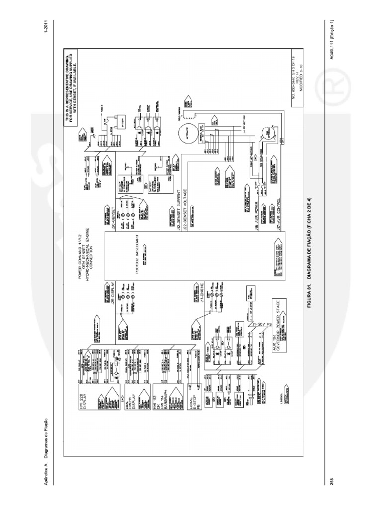 Diagrama C65 - 90 - 110 - 200 - PCC1302 | PDF