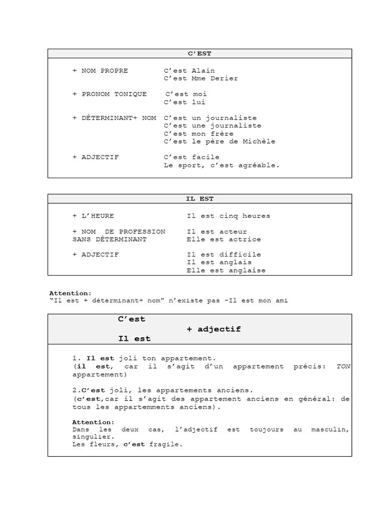 C'est vs Il est : Guide d'utilisation | PDF | Unités sémantiques ...