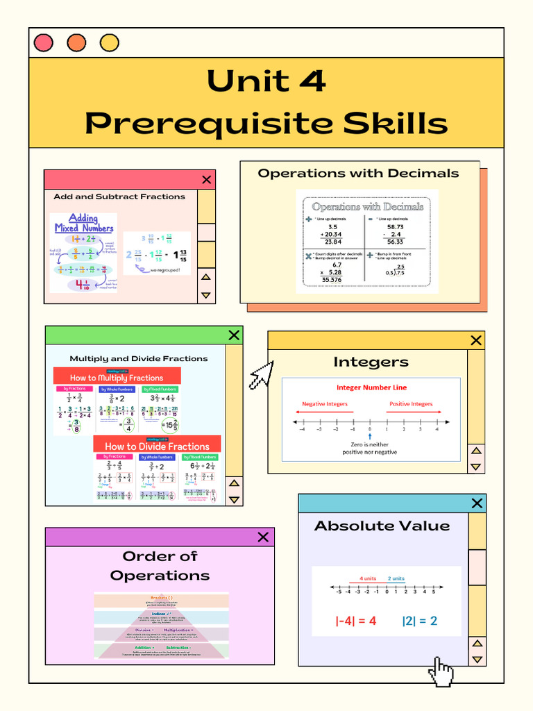 Unit 4 Prerequisite Skills | PDF