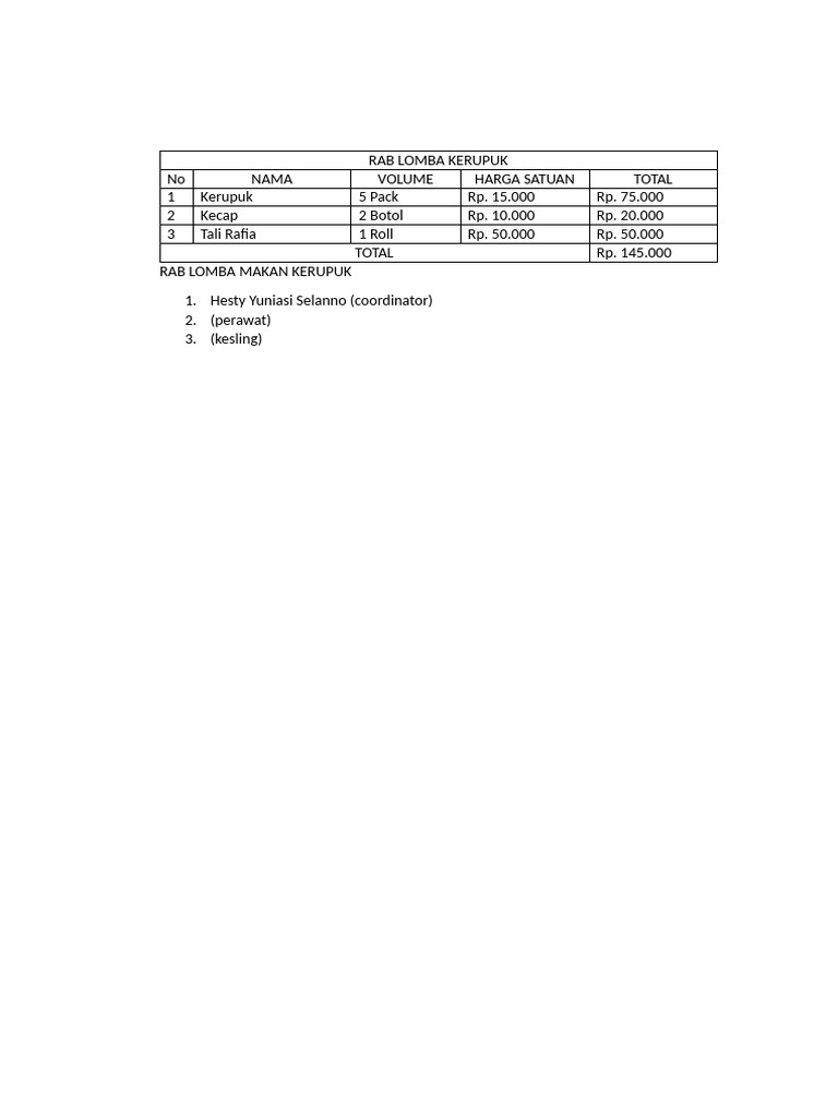 RAB Lomba Kerupuk.. | PDF