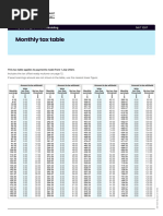 n1006 (DE-63731) - Fortnightly Tax Table - DIGITAL | PDF | Taxes ...