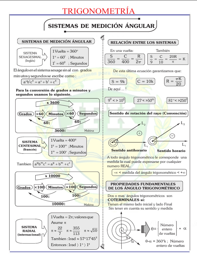 Sistemas de Medición Angular y Trigonometría | PDF | Ángulo | Notación ...