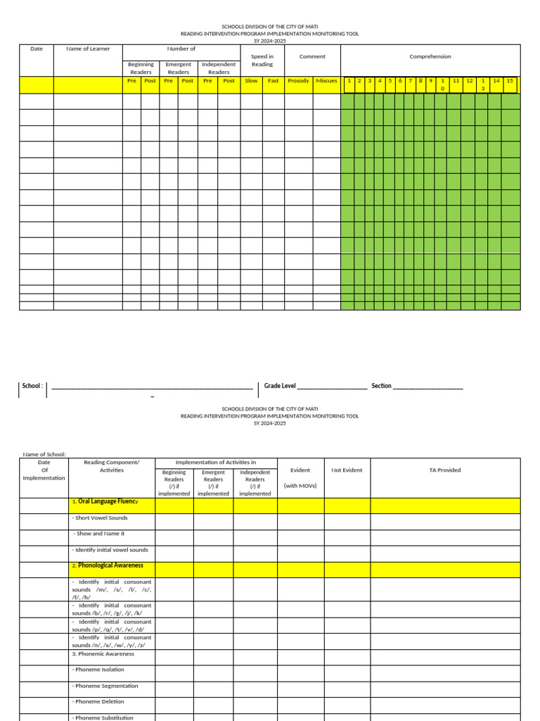 School Reading Intervention Program Implementation Monitoring Tool ...