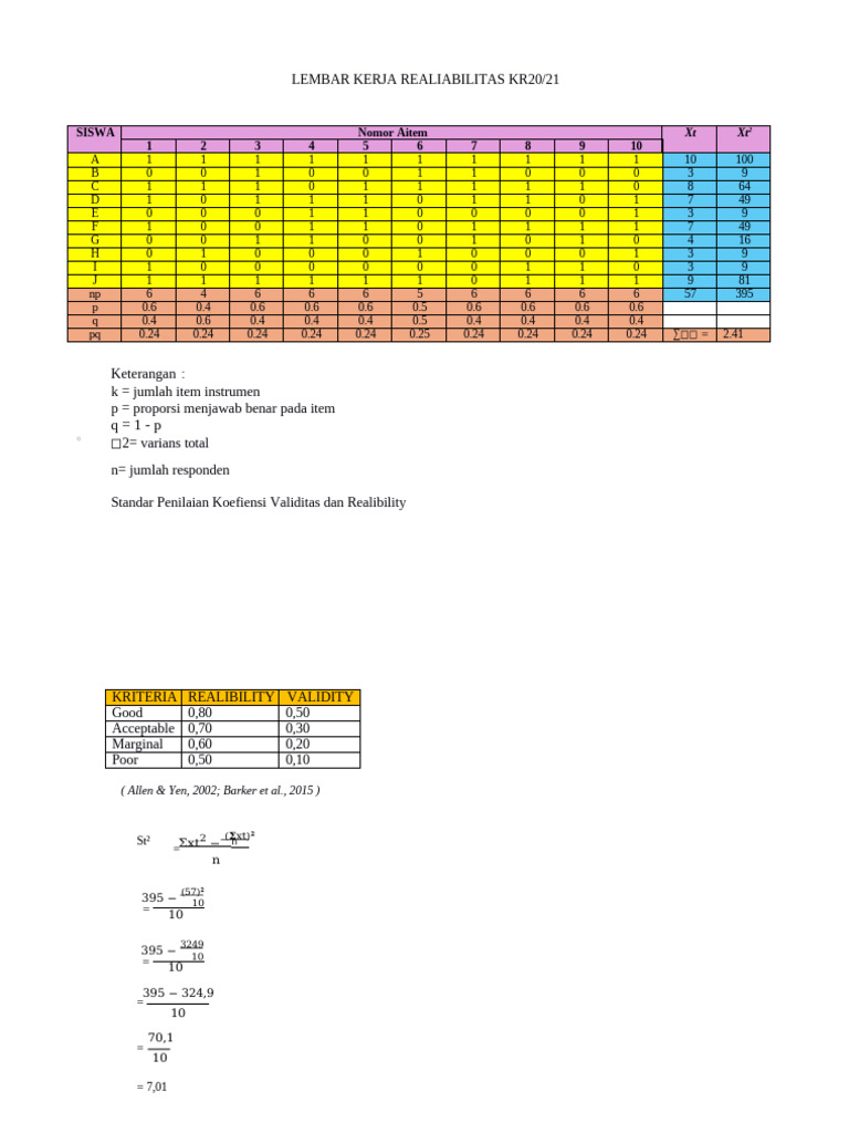 Lembar Kerja Realiabilitas Kr20 Salwa | PDF