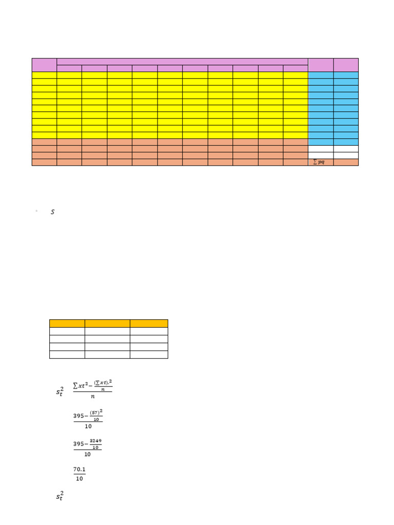 Lembar Kerja Realiabilitas KR20 Salwaa | PDF