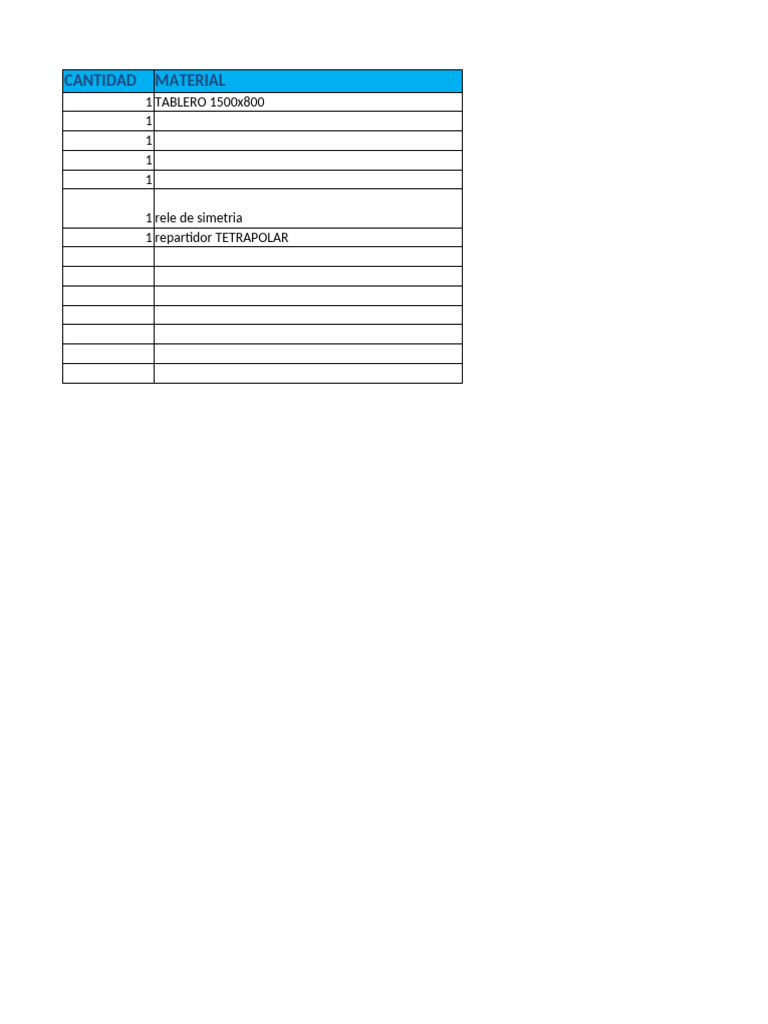 Listado Materiales Pendiente (Autoguardado) | PDF