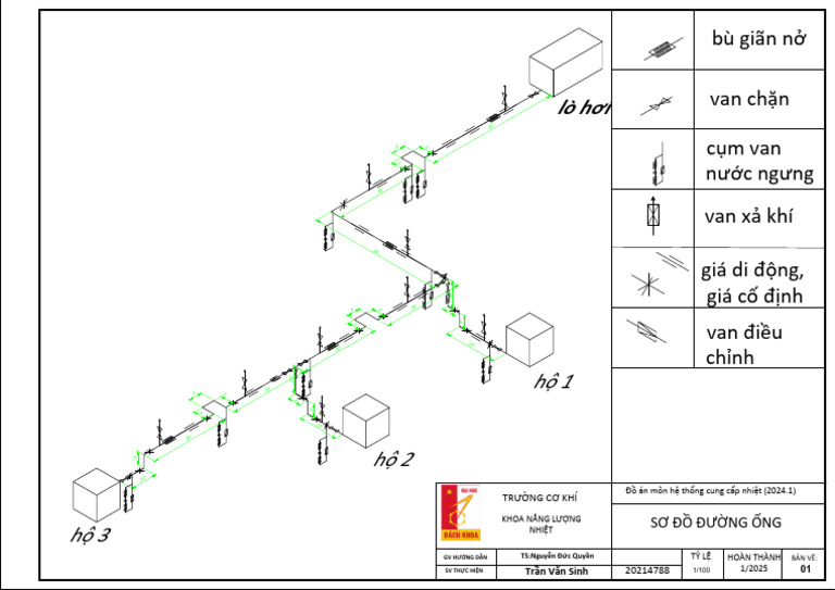 Template -khung tên bản vẽ Module2 A0 A3-Layout1 | PDF