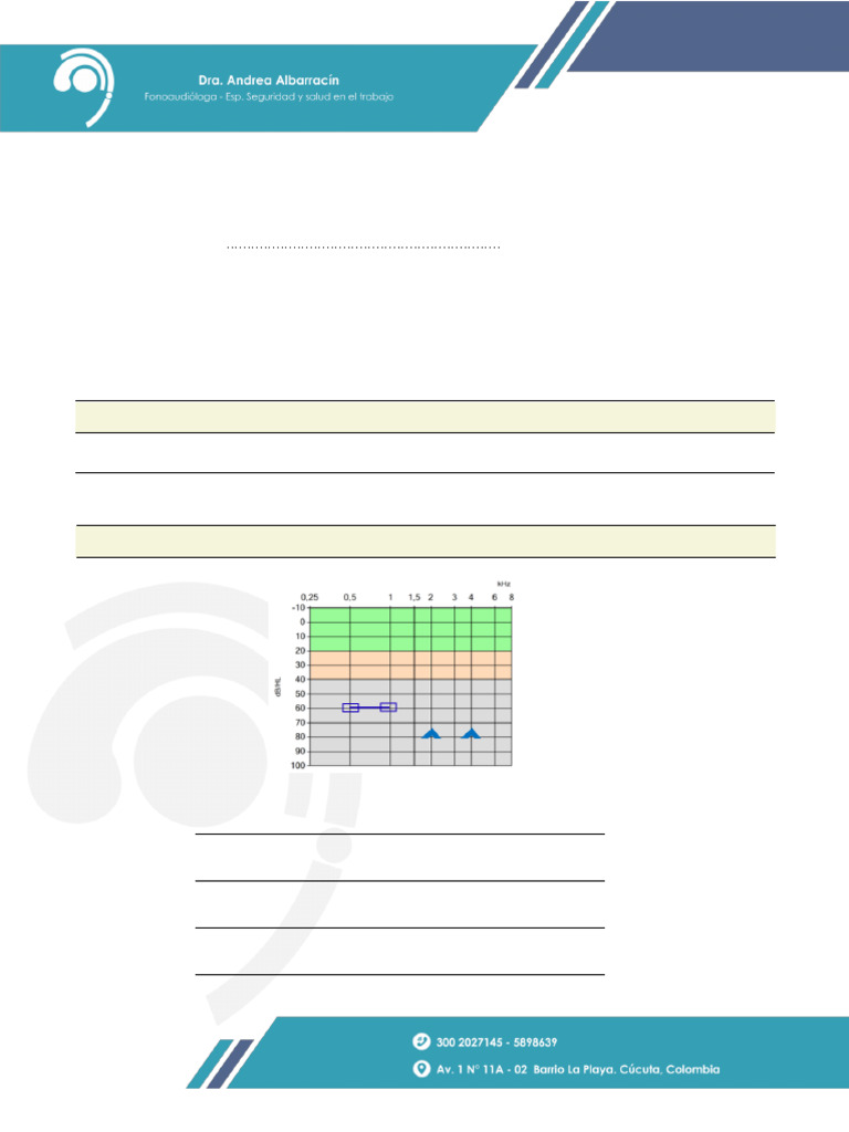 Resultados Potenciales Evocados Estado Estable | PDF | Electrónica de audio | Sonido