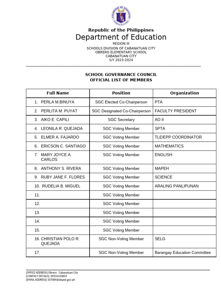 SGC Official List of SGC Members | PDF