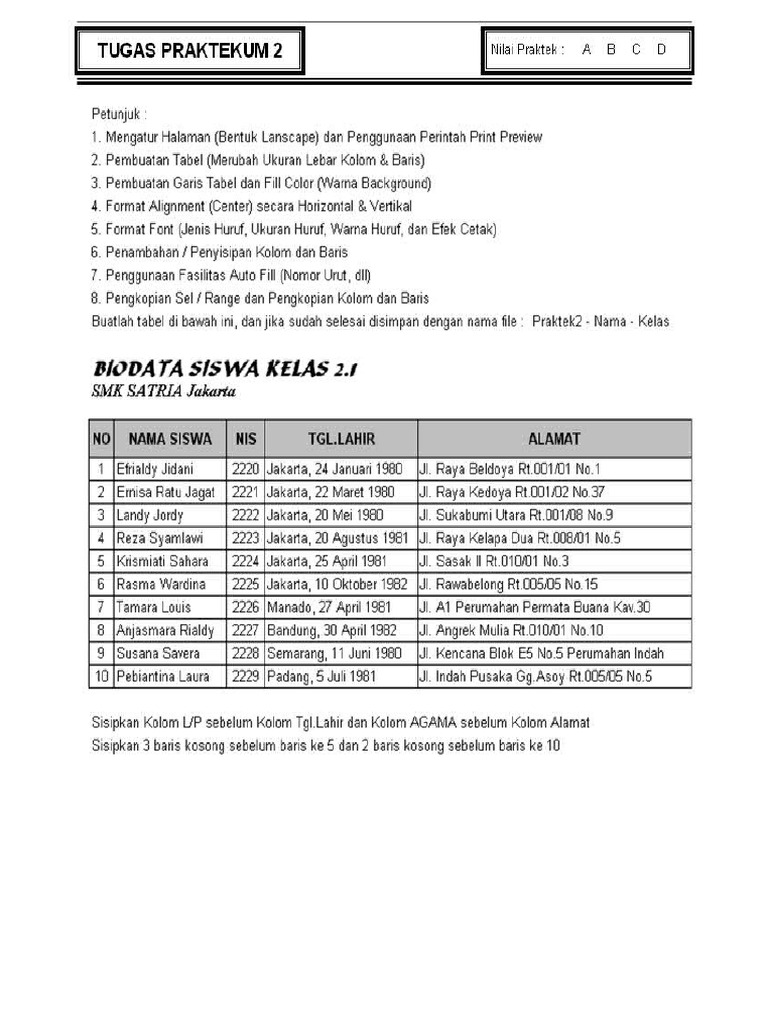 Tugas Praktikum 2 | PDF