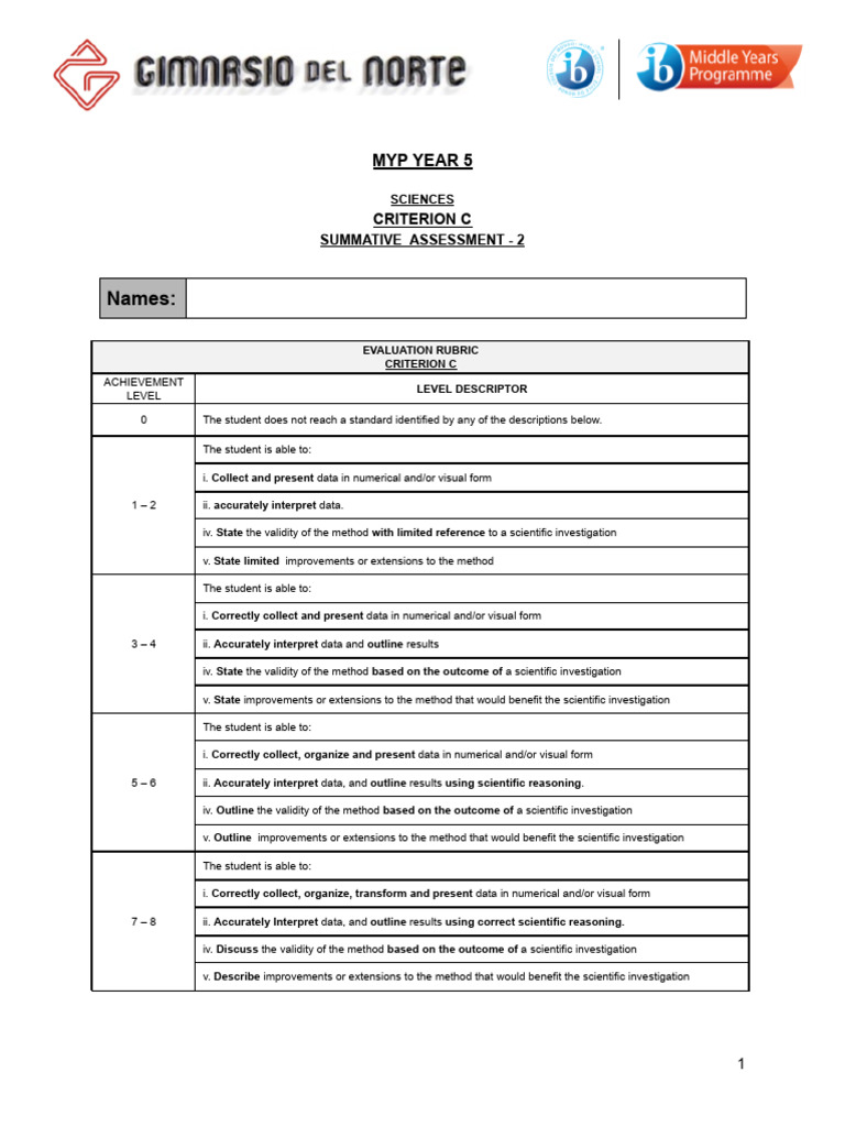 (9A) Summative 2 (Crit C) - Lab Report - Activity Series | PDF ...