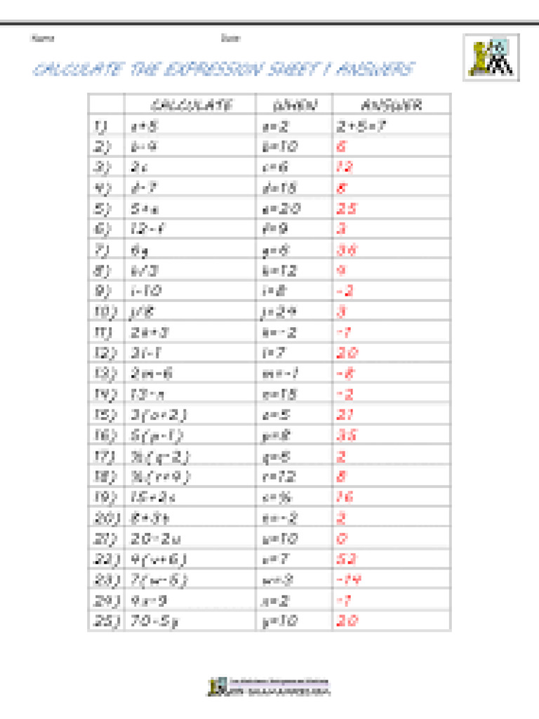 5th Grade Math Answer Key | PDF