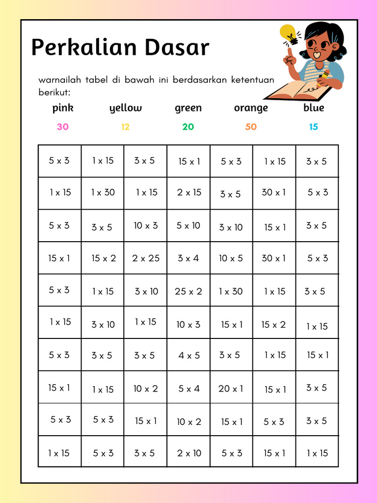 Mewarnai Tabel Perkalian Dasar | PDF