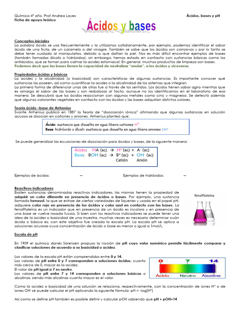 Ficha Apoyo Teorico Acidos Bases y PH | PDF | Ácido | Ph