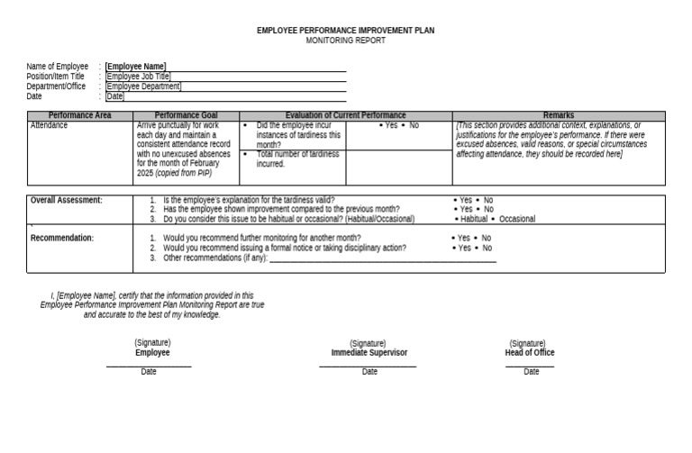 Employee Performance Improvement Monitoring Tool | PDF | Cognition ...