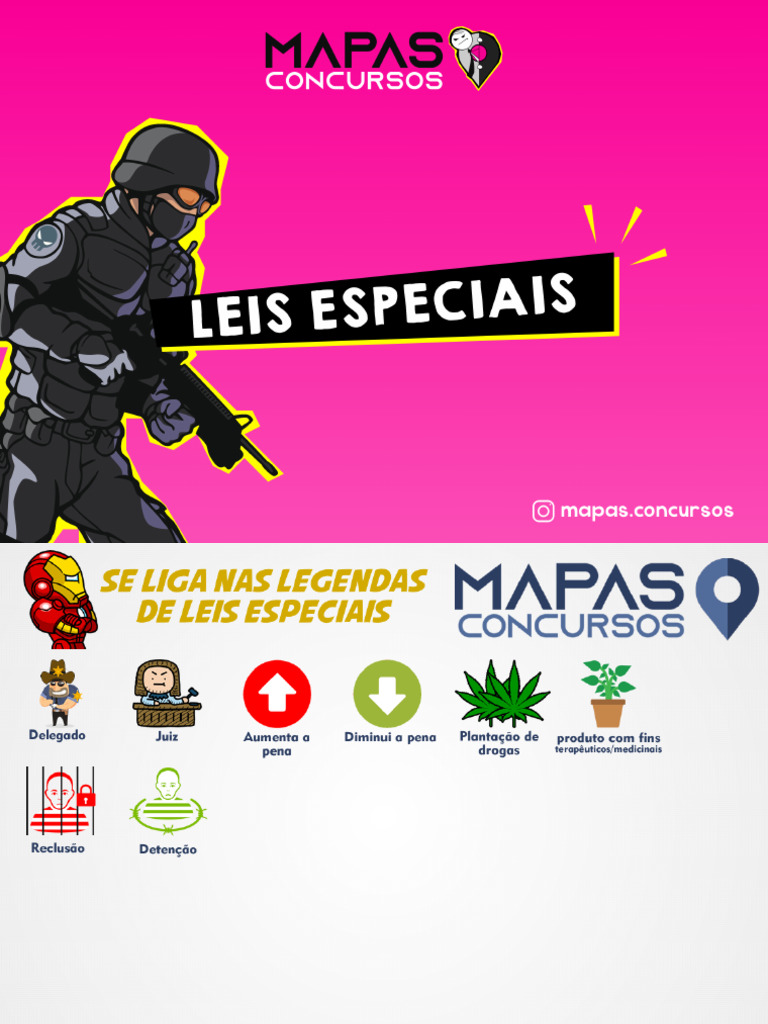 MapasMentais Leis Especiais | PDF