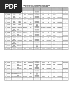 Notebook Checking Guidelines for Teachers | PDF | Teachers | Notebook