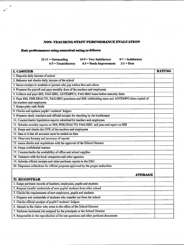 Non Teaching Staff of Performance Evaluation 2 | PDF