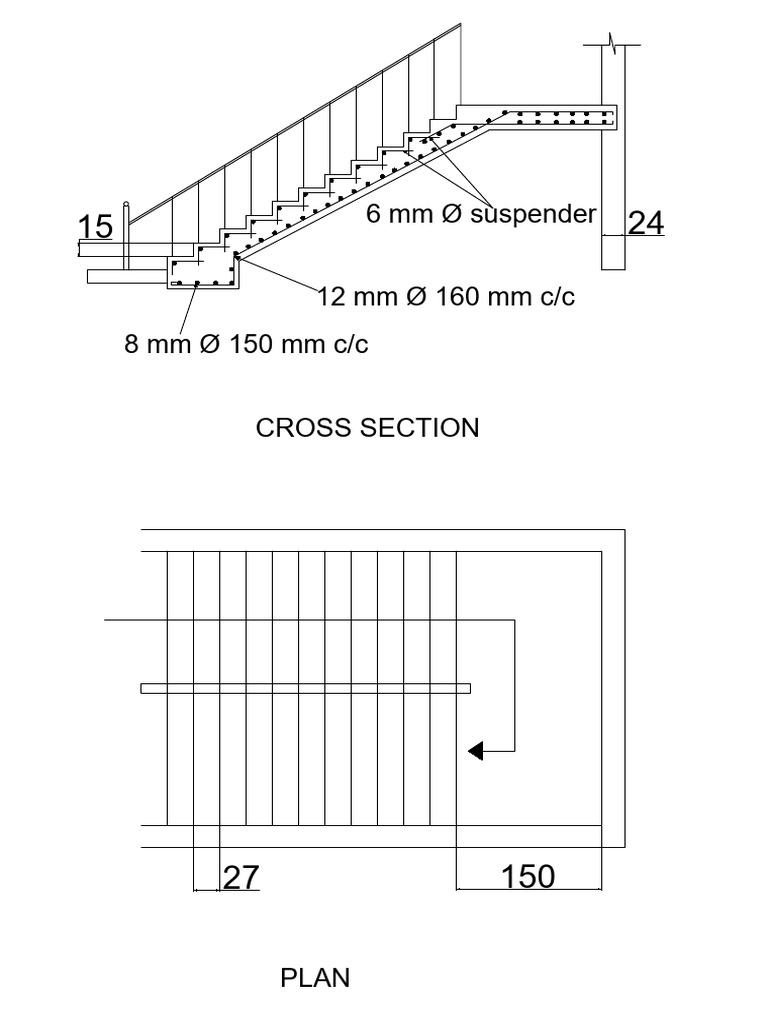 Stair Case Model | PDF